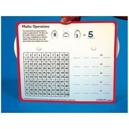 Maths Operation Wheel - Pack of 5 | Dryad Education